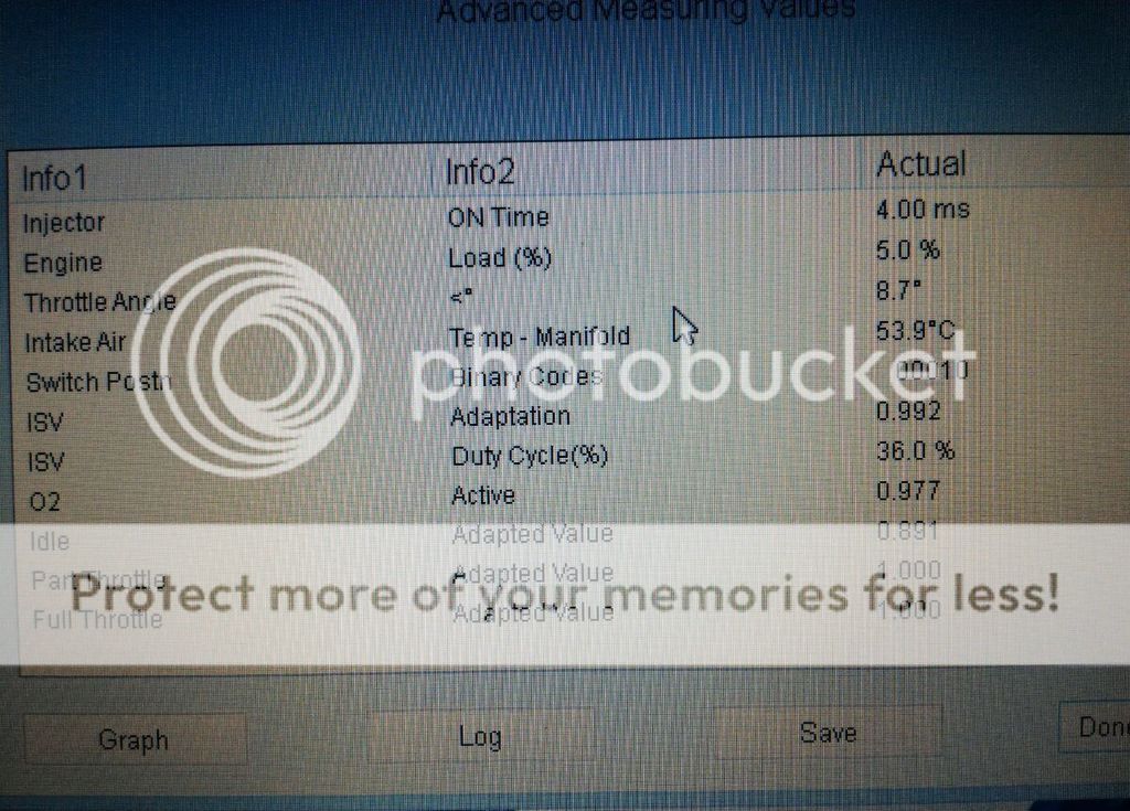 VR6 OBD1 Measuring Blocks (VAG-COM Standard readings) | VW Vortex ...